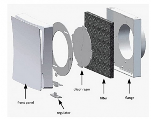Passive Vent - SODAC